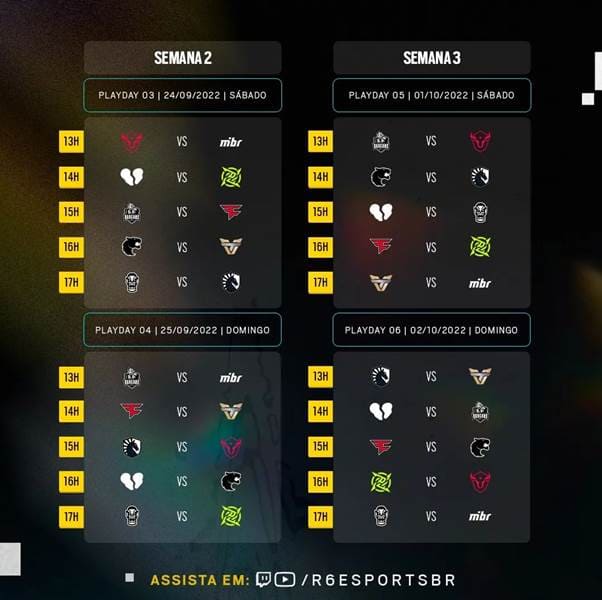 Segunda semana do Campeonato Brasileiro de Rainbow Six Siege 2022 ...