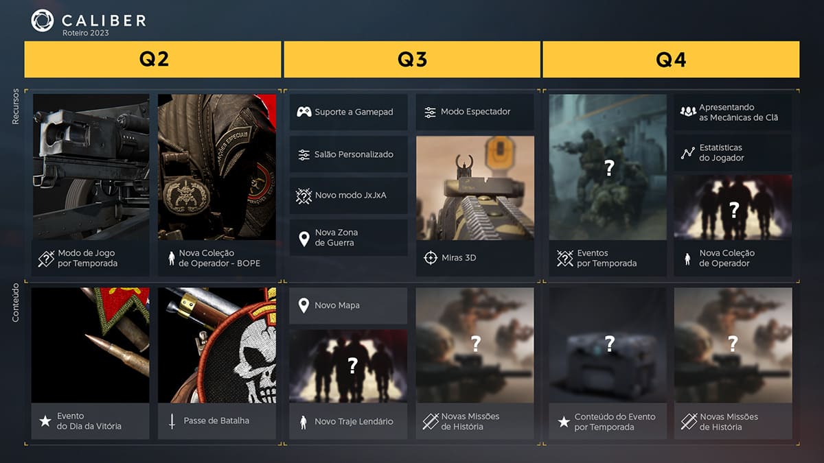 Caliber, o jogo de tiro em equipe, será lançado mundialmente em 12 de ...