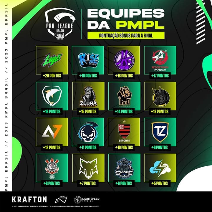 Finais da PUBG MOBILE Pro League Fall Brasil 2023 acontecem neste final ...